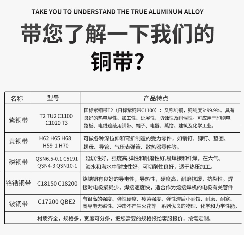 铜带T2紫铜带C1100铜带H62黄铜带H65黄铜带材现货多铜带厂家铜带-阿里巴巴