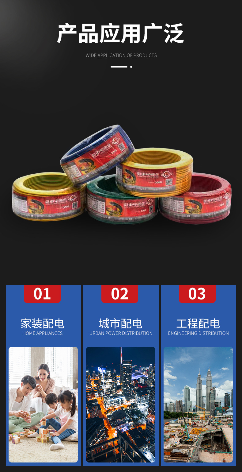 广东金源宇ZC-BV ZC-BVR无氧纯铜单芯阻燃家装工程照明电线电缆-阿里巴巴
