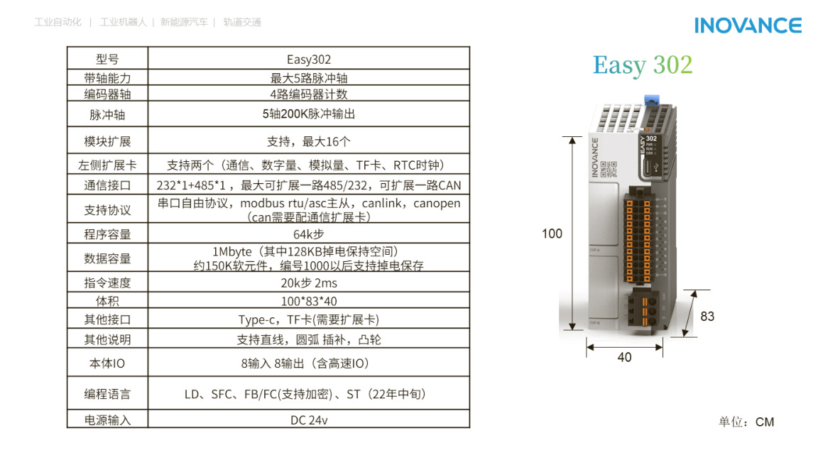 汇川Easy系列新一代小型PLC Easy301 302 320 501 502 521 522523-阿里巴巴