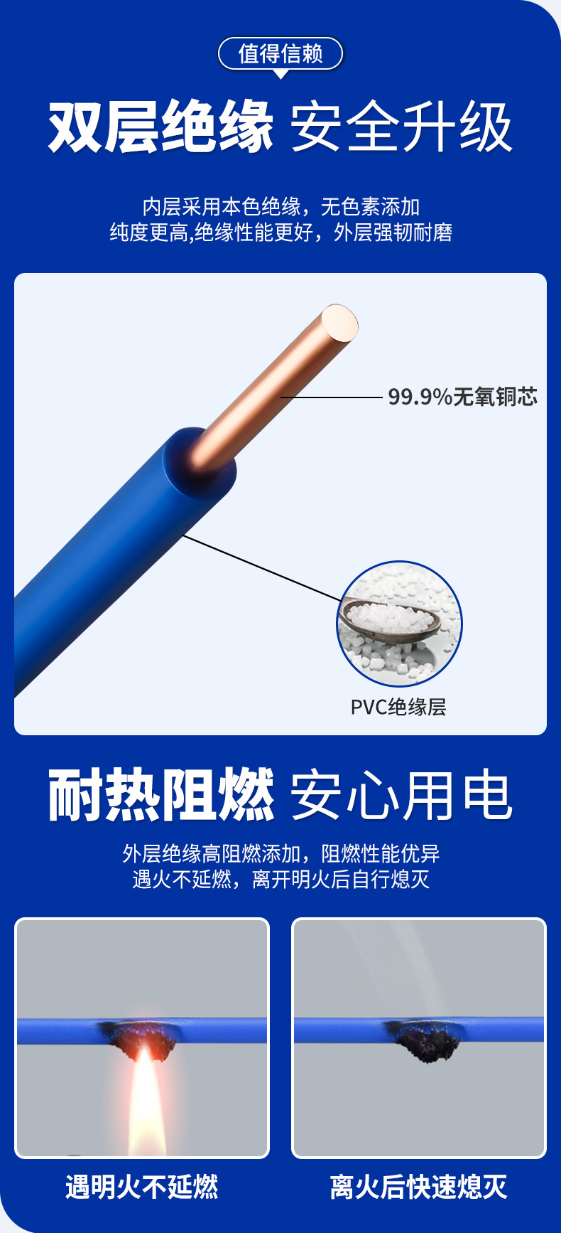 民兴BV单芯硬线国标阻燃电缆线单股电线10平方家用 纯铜电线电缆-阿里巴巴