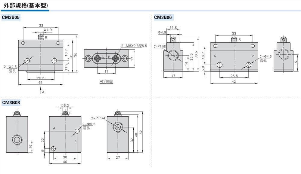AirTAC亚德客平头按钮阀 CM3PF06R CM3PF06G CM3PF06B CM3PF06Y-阿里巴巴