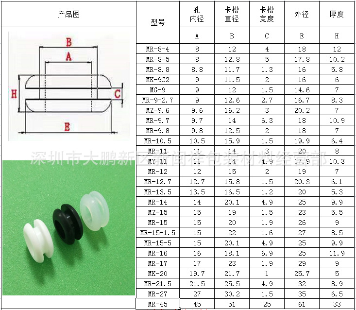 源头直销双面工字型护线圈4MM半透明硅胶防水护线套可按图来做-阿里巴巴
