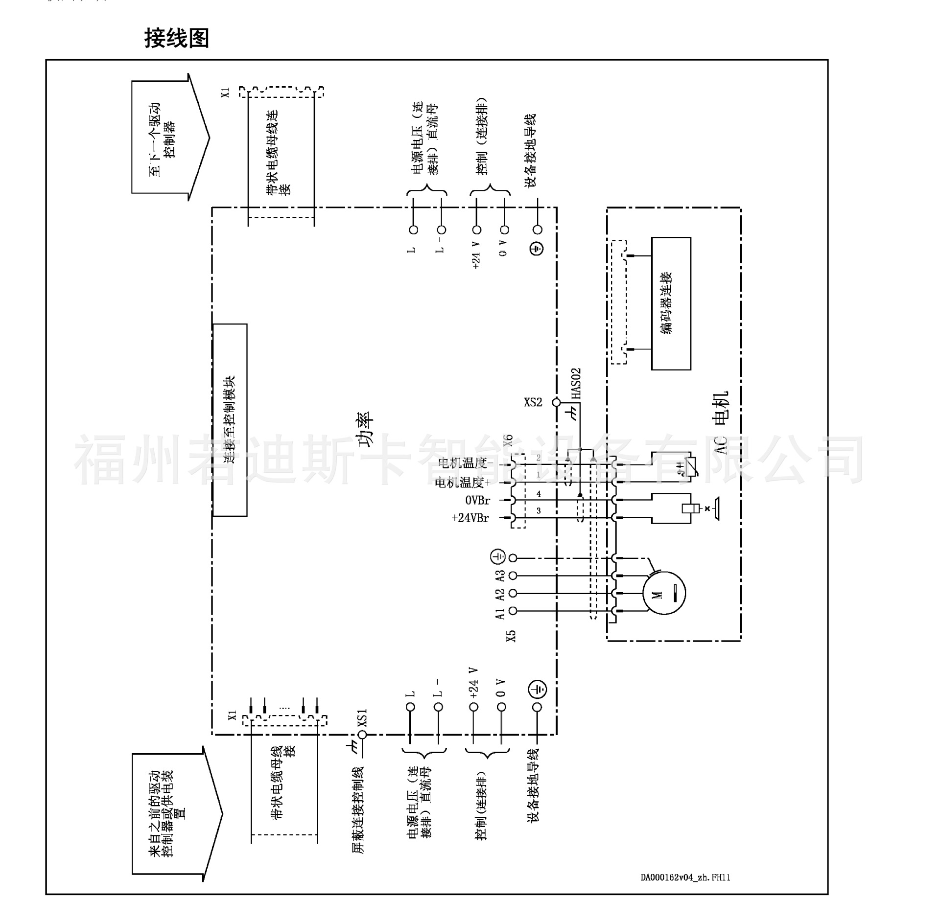 Rexroth 力士乐控制器 R911295326 HMS01.1N-W0070-A-07-NNNN-阿里巴巴