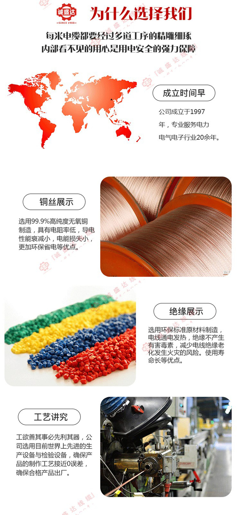 10 16 25平方黄绿双色接地线BV BVR RV国标纯铜芯软电缆线PE厂家-阿里巴巴