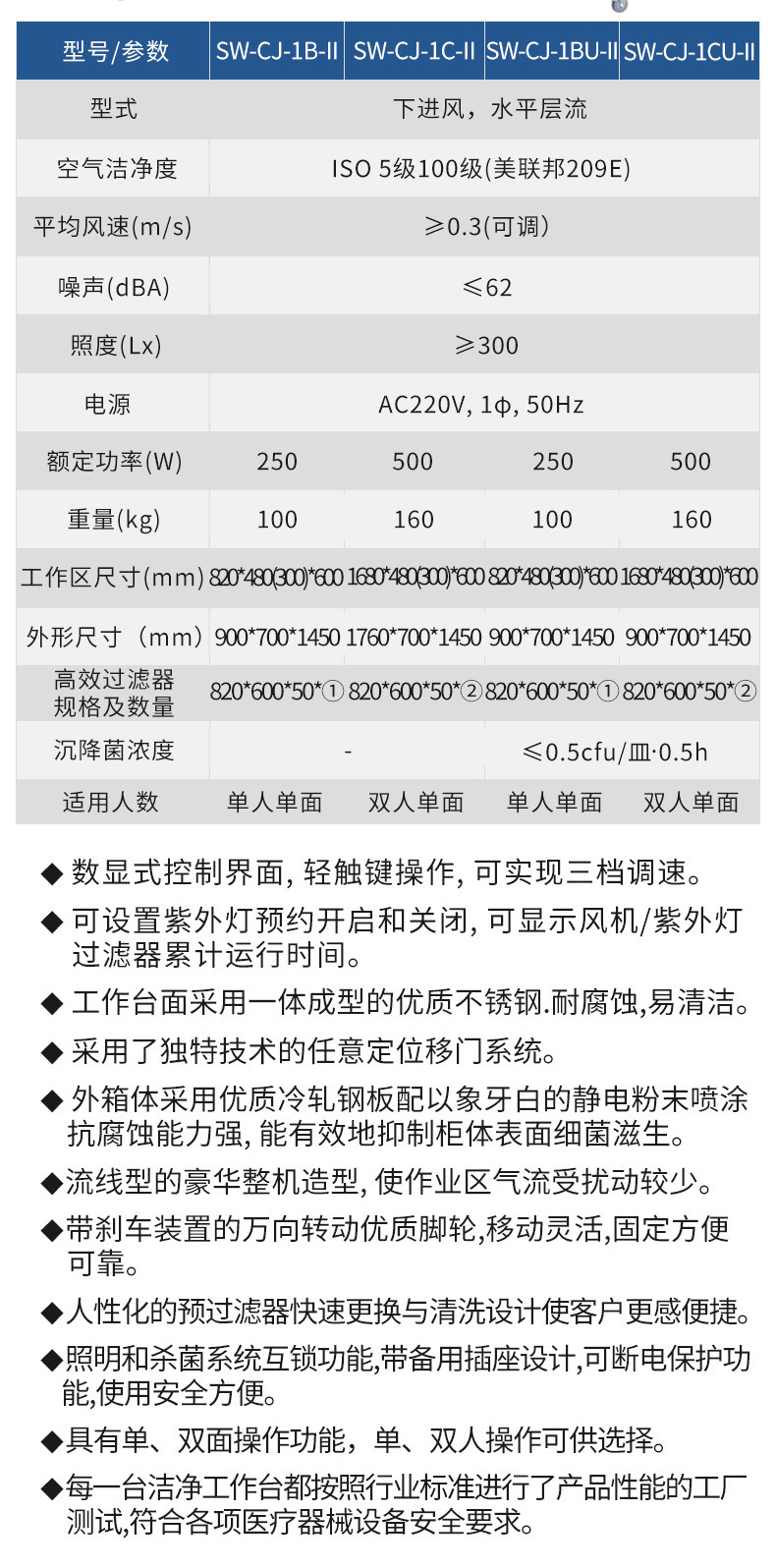 苏净安泰SW-CJ-1/2系列 实验室单人/双人洁净工作台超净化工作台-阿里巴巴