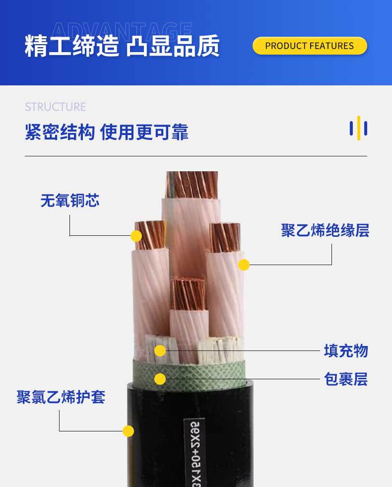 国标ZR-YJV阻燃铜芯电缆4芯10/240平方阻燃低压电力电缆厂家直供-阿里巴巴
