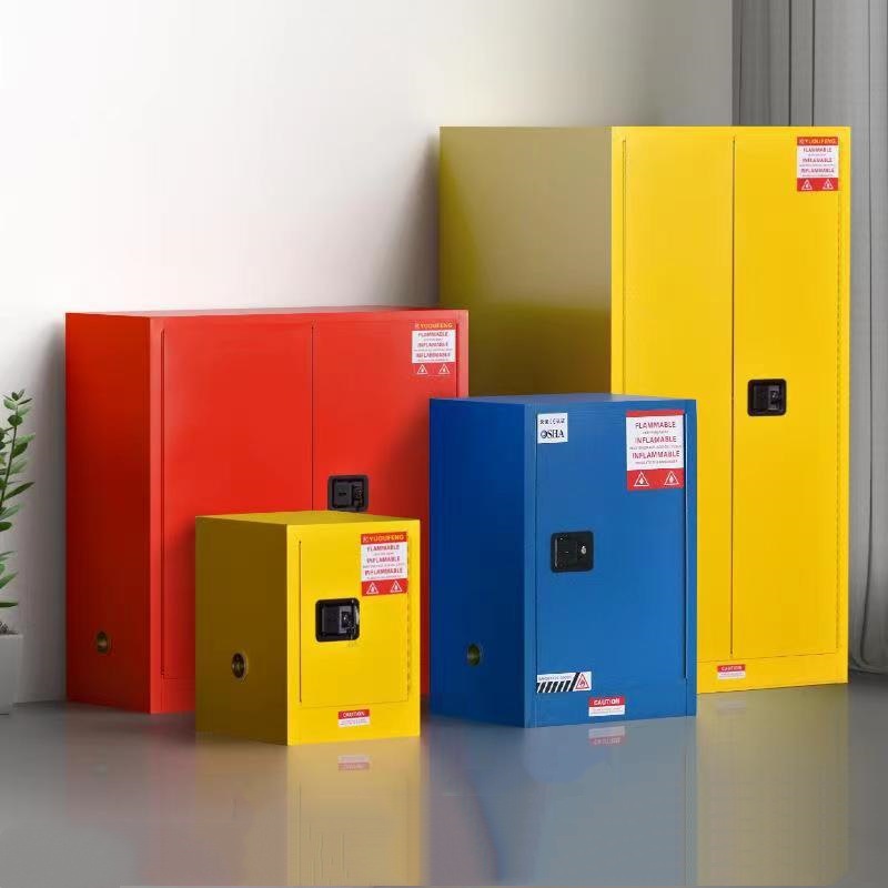 Fire and explosion-proof safety cabinet inflammable and explosive ...