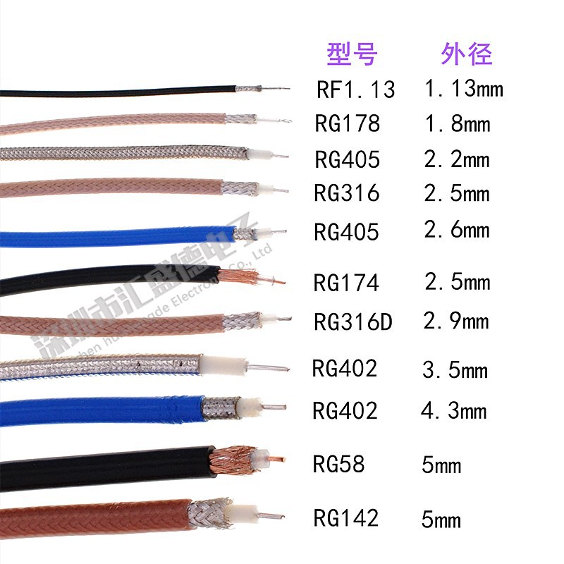 RG142 RG58 RG316 RG178 RG174 RF1.13 射频同轴线屏蔽线镀银线-阿里巴巴
