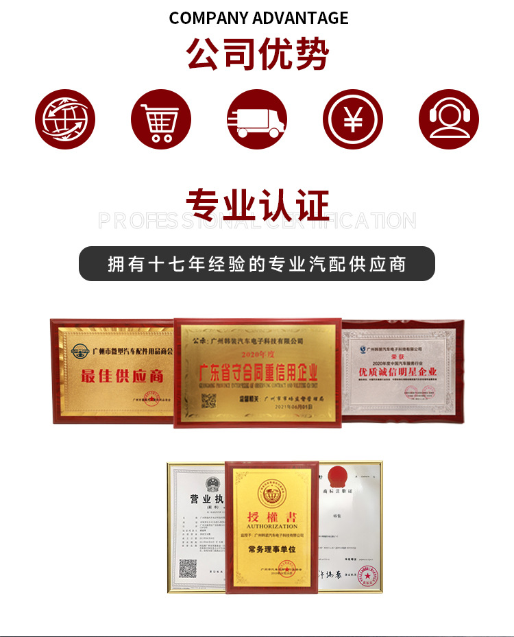 适用通用帅客1.6/S6/标致206/2D/1.6/01氧传感器0258006185跨境-阿里巴巴