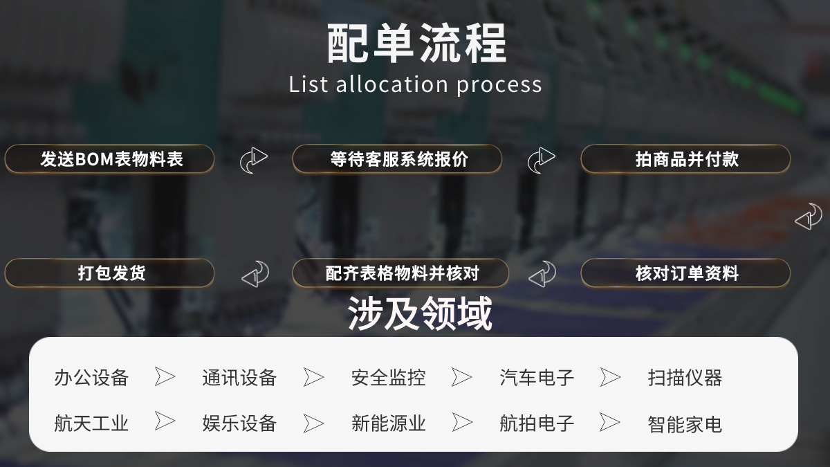 原装 TPS54335ADDAR 丝印 54335A 封装SOP-8 DC-DC电源芯片-阿里巴巴