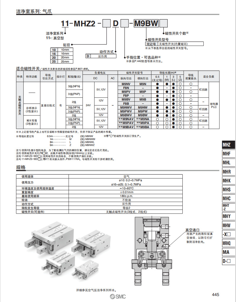 SMC全新原装手指气缸MHZ2-25D MHZ2-32D MHZ2-40D-阿里巴巴