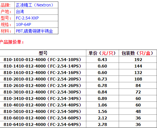 Nextron台湾正凌 FC-2.54mm/压线头/IDC插头/牛角配套10P-64P-阿里巴巴