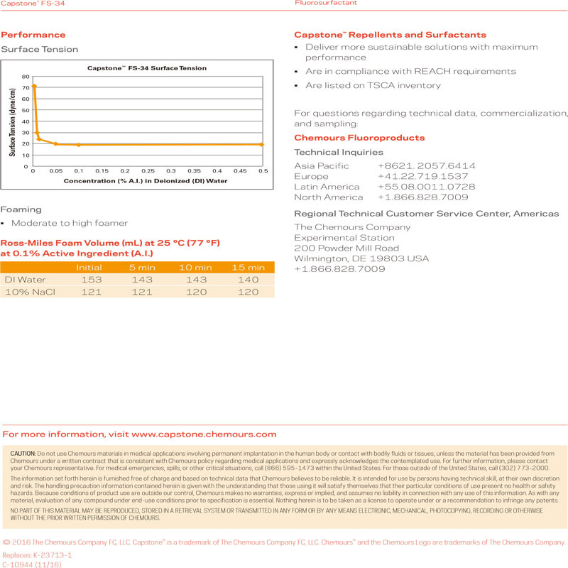 销售美国科慕化学 CAPSTONE FS-34水溶性非离子氟碳表面活性剂-阿里巴巴