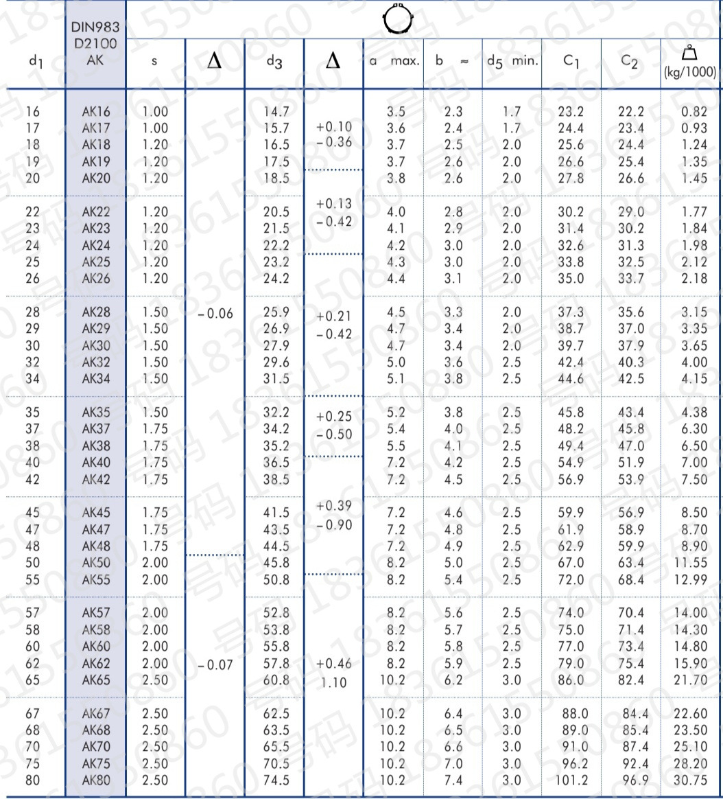 DIN983带齿轴用挡圈外凸耳挡圈外卡卡簧片c型卡簧卡环20只15-140-阿里巴巴