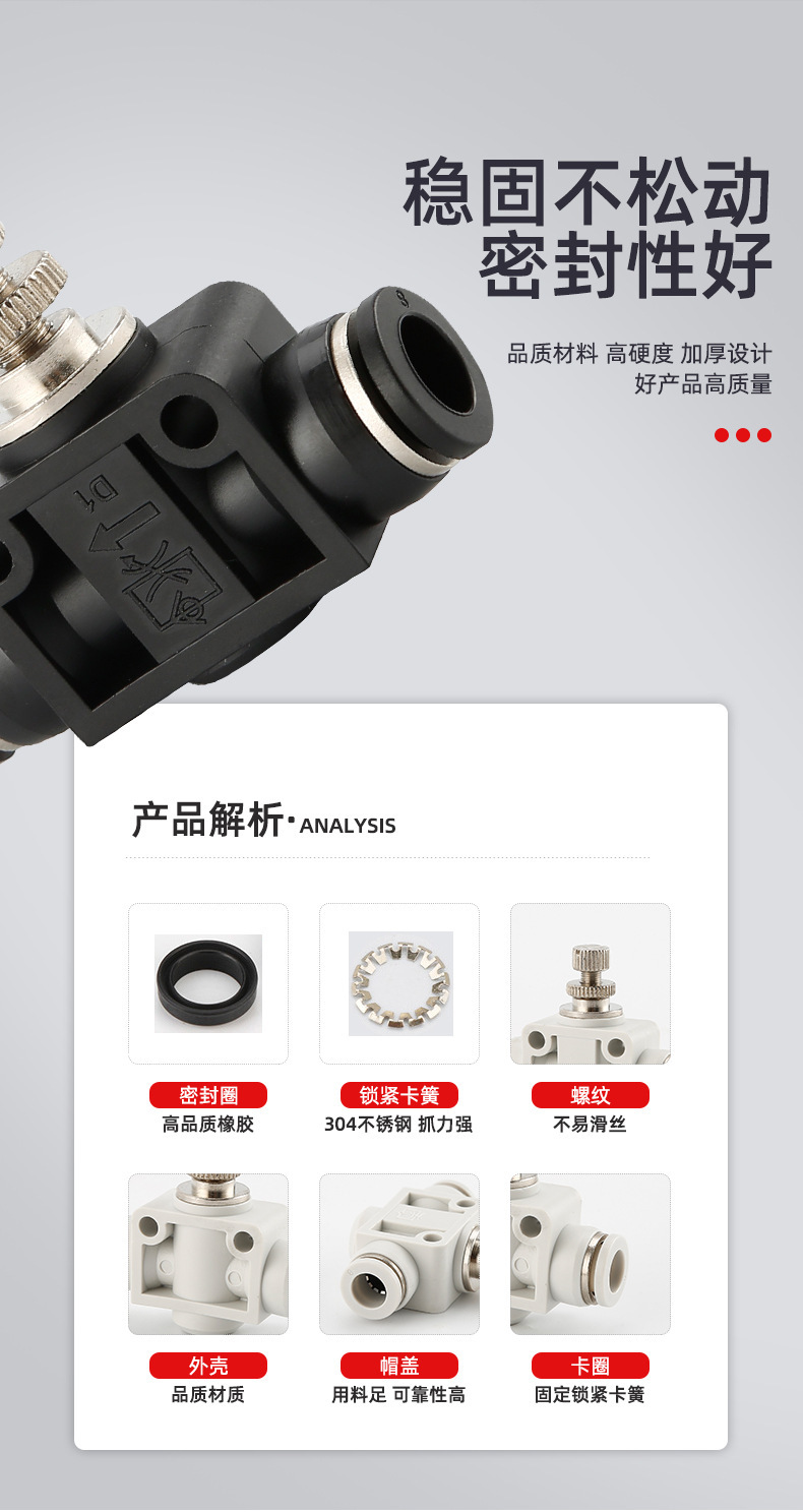 气动气管接头管道节流阀PA LSA SA4 SA6 SA8 SA10 SA12流量直通阀-阿里巴巴