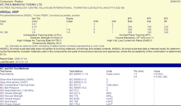 威格斯高强度 耐化学性VICTREX® PEEK 450GL30 30% 玻璃纤维增强-阿里巴巴