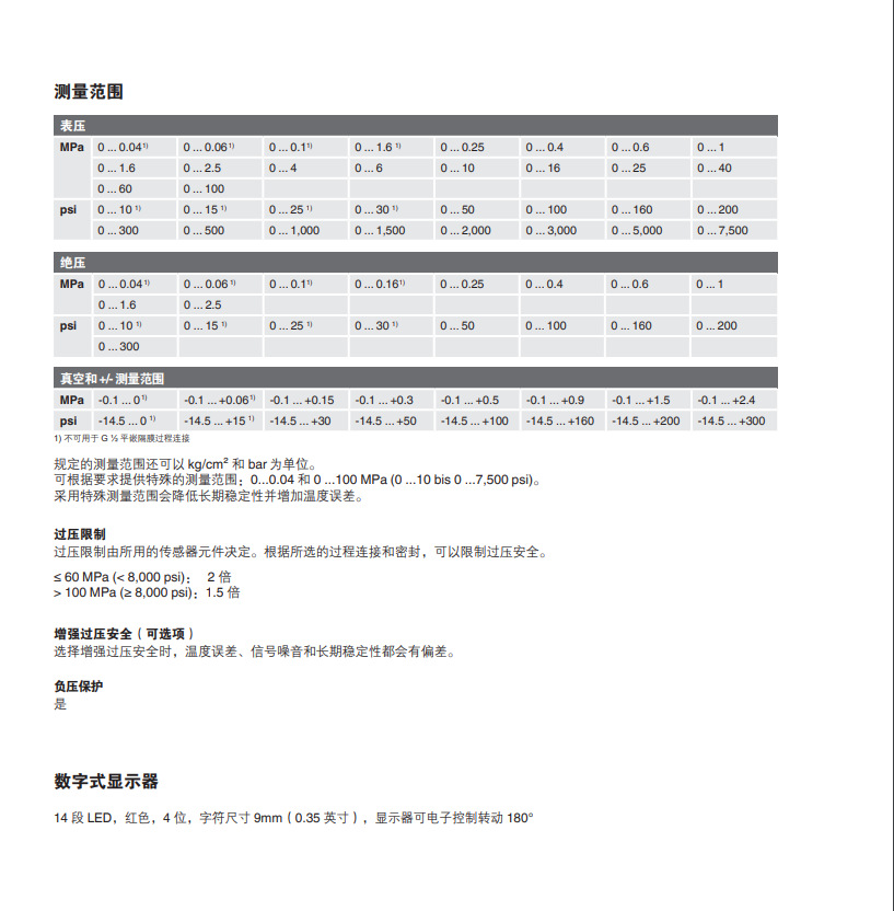 原装WIKA威卡PSD-30液压气动数显型电子压力开关-阿里巴巴
