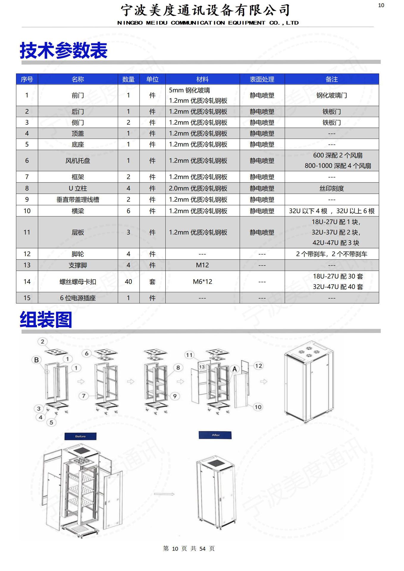 宁波美度机柜2米玻璃门19寸标准网络立式42U机架式美度星硕-阿里巴巴