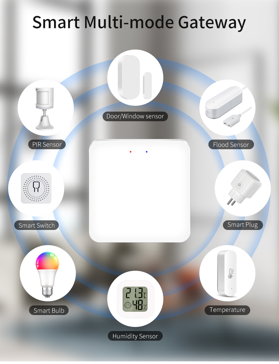 涂鸦智能多模网关Zigbee网关MINI蓝牙网关无线家居三合一多模网关-阿里巴巴