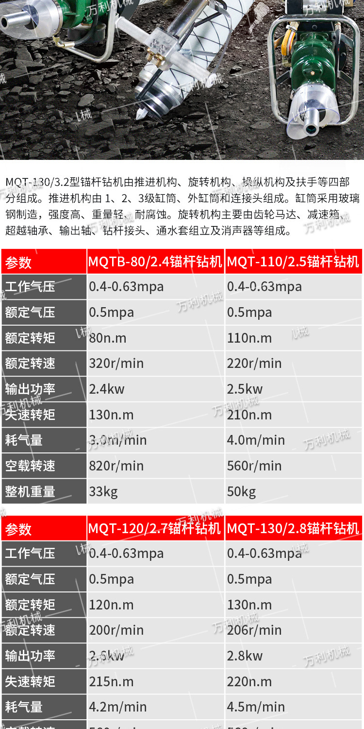 煤矿MQT-130/3.2气动锚杆钻机井下巷道用气腿式矿山顶板支护钻机-阿里巴巴