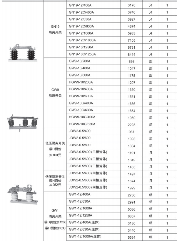 HGW9 GW9-10KV/200-400A-630A型户外高压隔离开关GW9-阿里巴巴