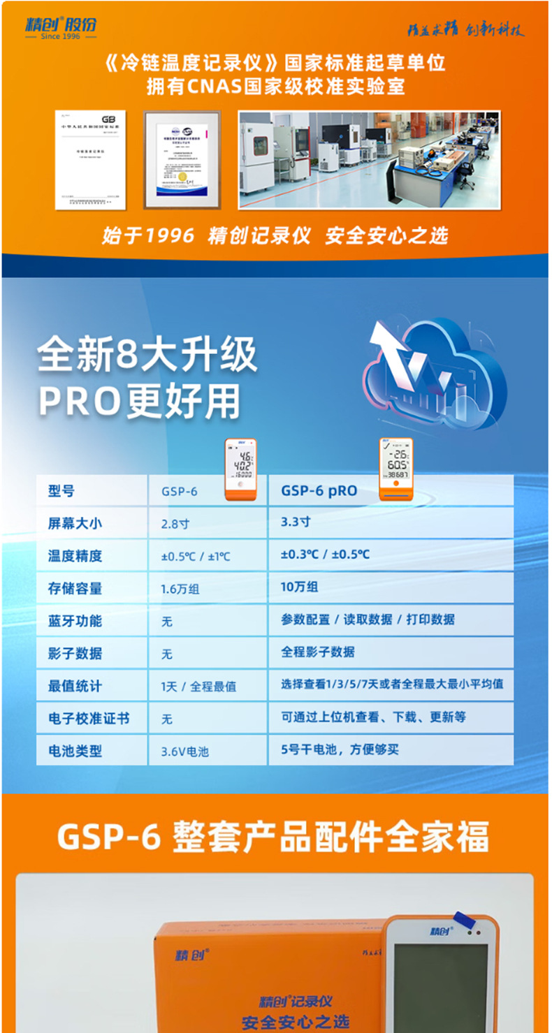 精创GSP-6PRO蓝牙温湿度记录仪药店冰箱温度计连续自动记录报警-阿里巴巴