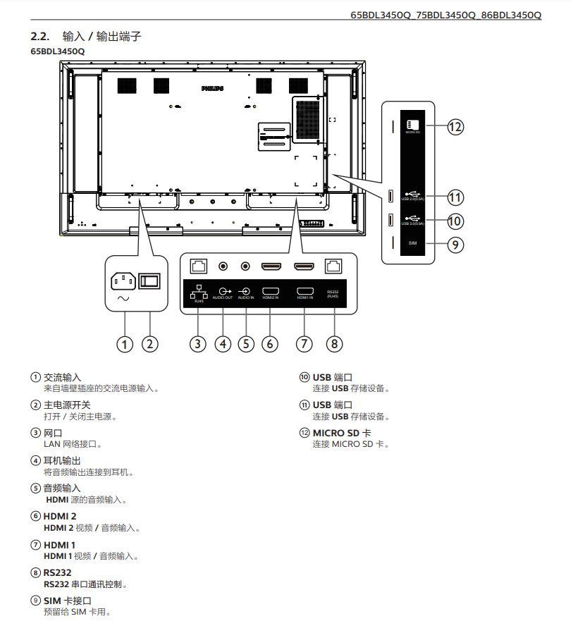 飞利浦会议大屏75BDL3450QC 75寸4K商用液晶显示器 无广告OPS接口-阿里巴巴