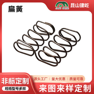 汽车不锈钢单向器扁弹簧琴钢矩形扁簧碳钢椭圆形扁线弹簧压簧加工-阿里巴巴