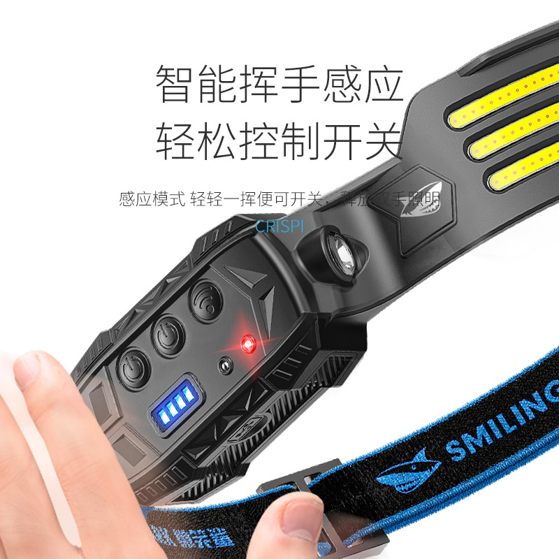 Smiling Shark Outdoor Super Bright Lighting Headlights Work Light Large ...