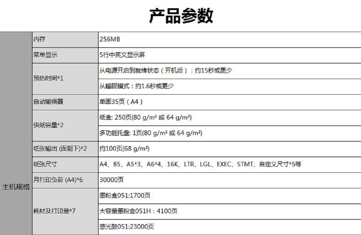 佳能MF243d MF263DN黑白双面A4网络激光打印复印一体机-阿里巴巴
