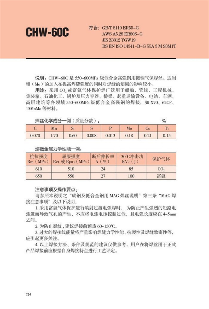 高强钢焊丝CHW-65C /ER90S-G承压低合金高强度钢用气保焊丝-阿里巴巴