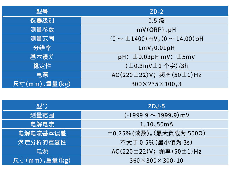 雷磁ZD-2/ZDJ-4A/4B/5全自动电位滴定仪氯离子酸价过氧化值检测仪-阿里巴巴