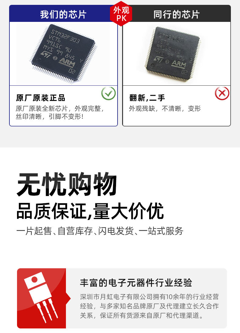 SDINBDV4-32G EMMC 存储器芯片 SANDISK/闪迪 封装FBGA-153-阿里巴巴