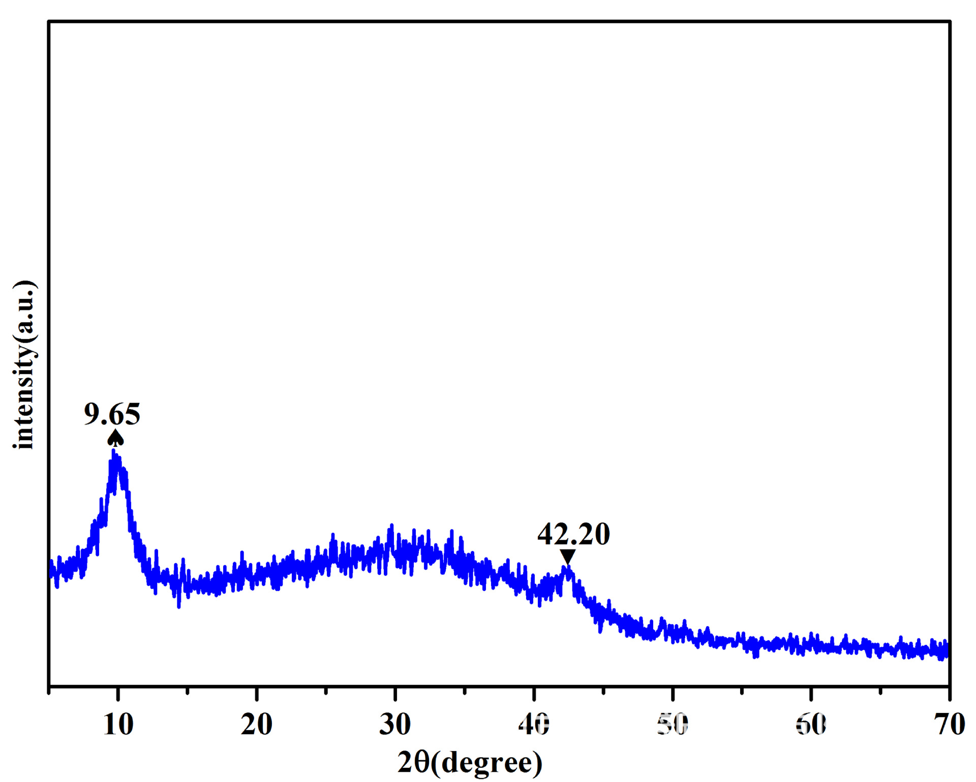高品质改进Hummers喷雾干燥法 易分散不沉淀科研氧化石墨烯-阿里巴巴