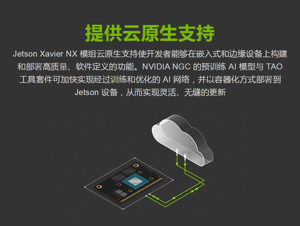 Jetson Xavier NX 人工智能(AI)开发板/套件适用边缘和嵌入式系统-阿里巴巴
