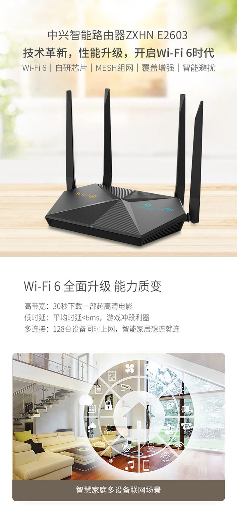 适用ZET中兴路由器E1630电信全千兆E2615双频E2633移动E2628联通-阿里巴巴