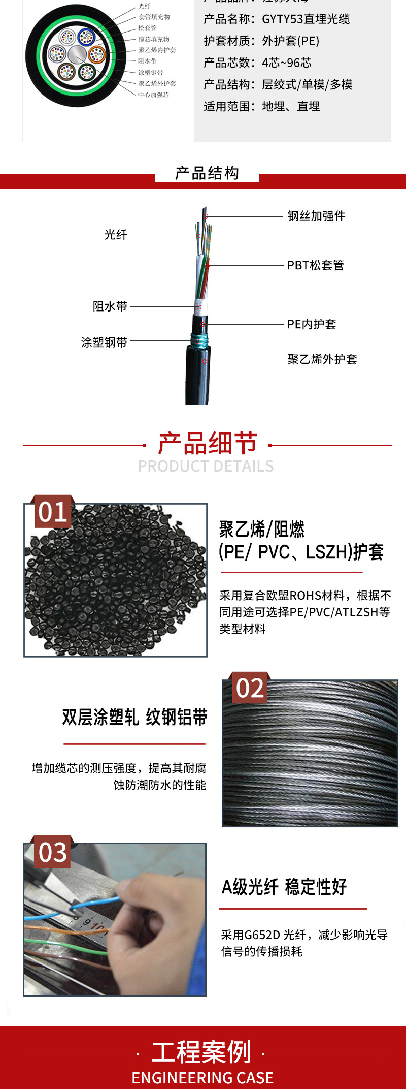 室外单模12芯GYTY53光缆，大量现货供应 12芯GYTY53光缆报价-阿里巴巴