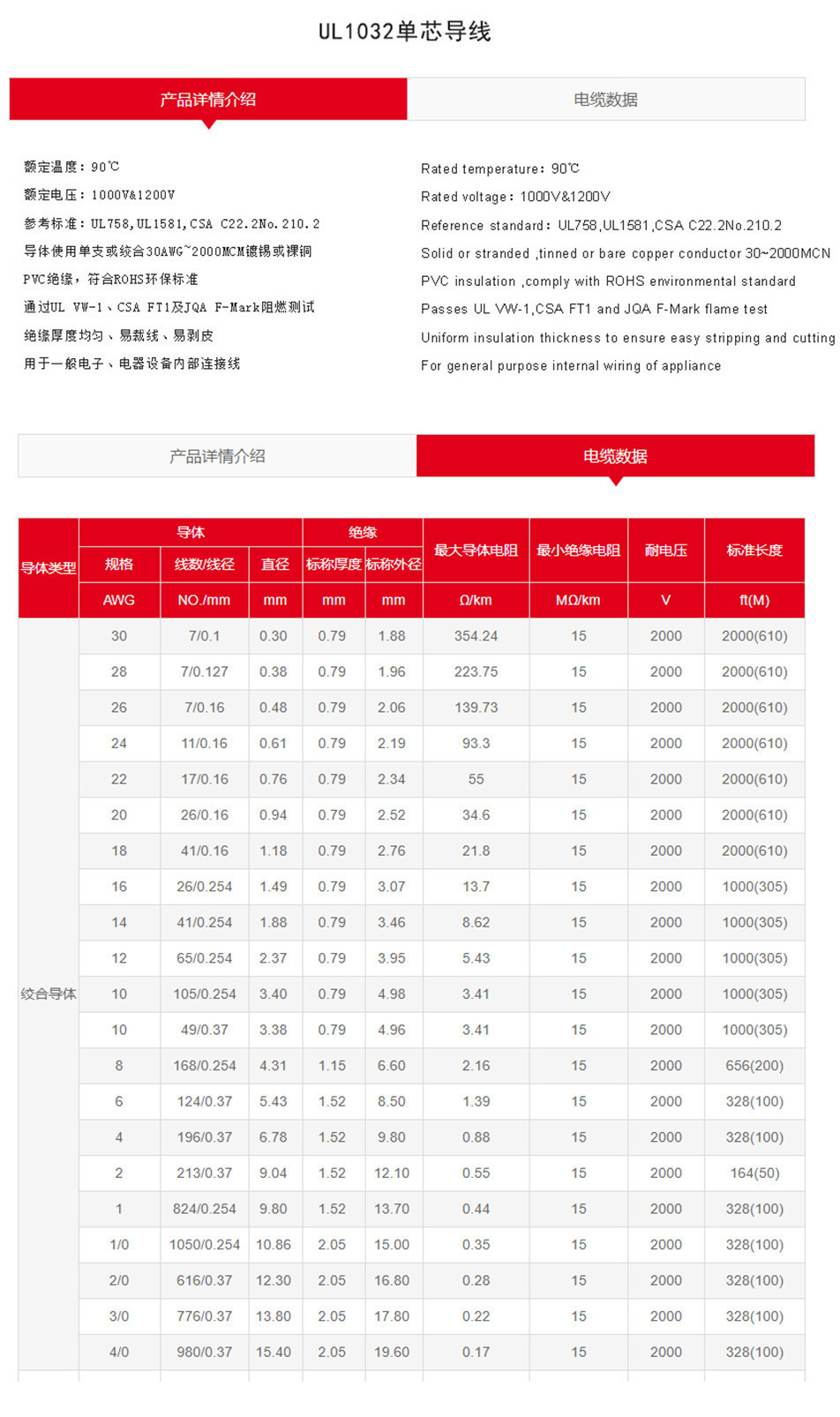 UL认证 复绞铜 UL1015 UL1032 UL10269 UL11627 大平方单芯电子线-阿里巴巴
