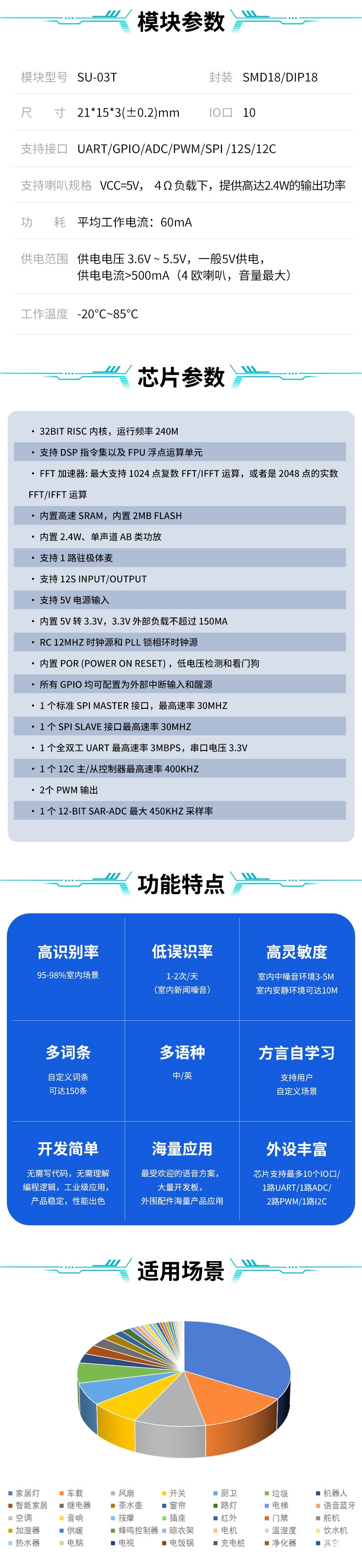 AI语音识别模块离线语音控制模块语音识别芯片声控模块SU-03T-阿里巴巴