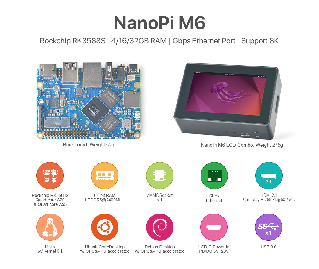 友善RK3588S千兆开发板NanoPi M6,32G内存,支持SSD,WiFi,eMMC扩展-阿里巴巴