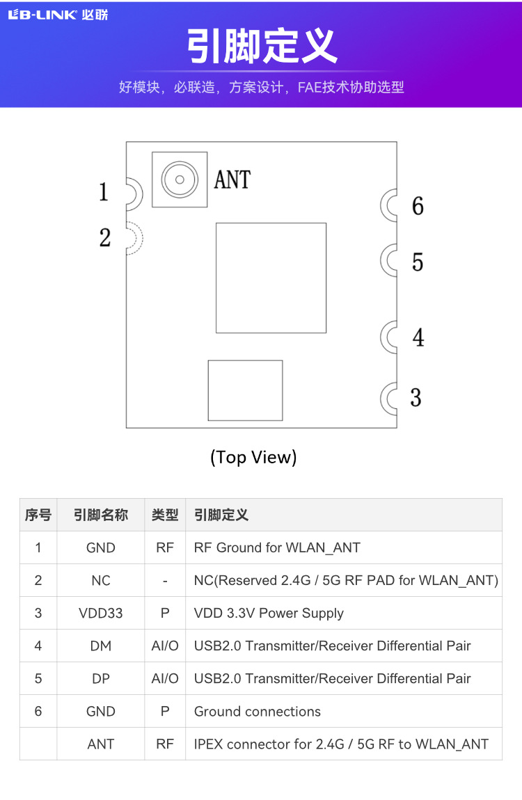 BL-M8731BU2无线图传RTL8731BU双频5G海奇同屏投影WIFI模块6131EU-阿里巴巴