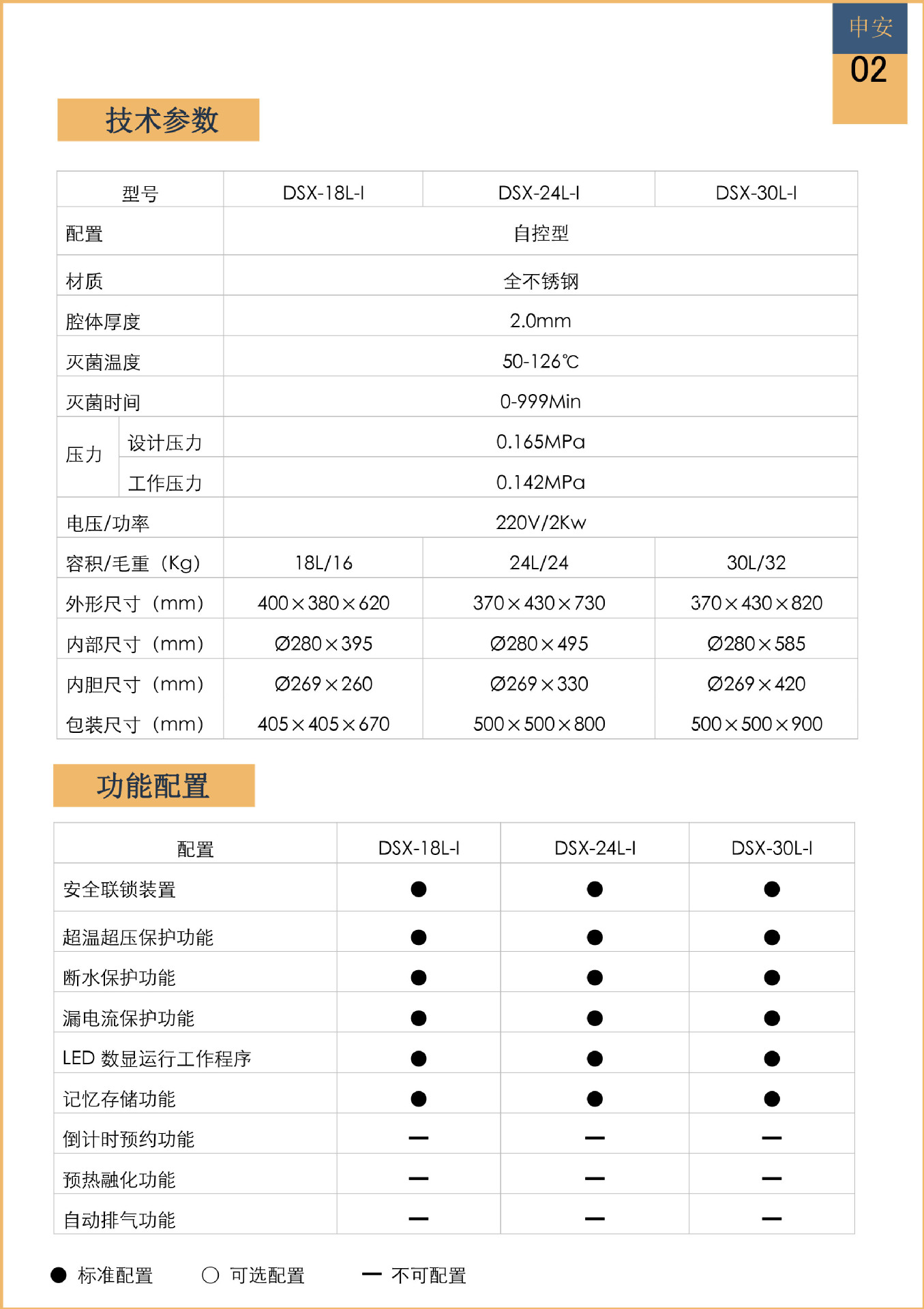 申安DSX-18L-I蒸汽灭菌器杀菌消毒锅 实验室手提式压力蒸汽灭菌器-阿里巴巴