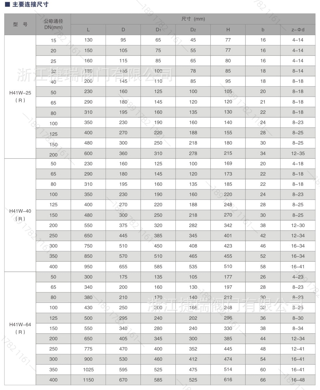 H41H-16/25/40C铸钢碳钢高压高温精铸升降式硬密封法兰单向止回阀-阿里巴巴