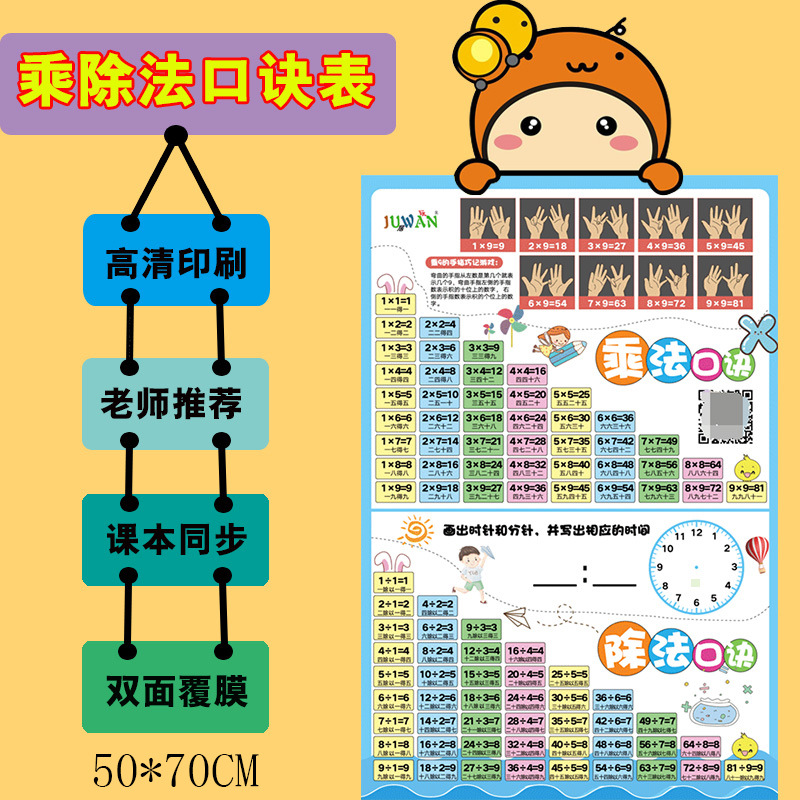 Multiplication table Wall Chart 99 wall stickers self-adhesive Primary ...