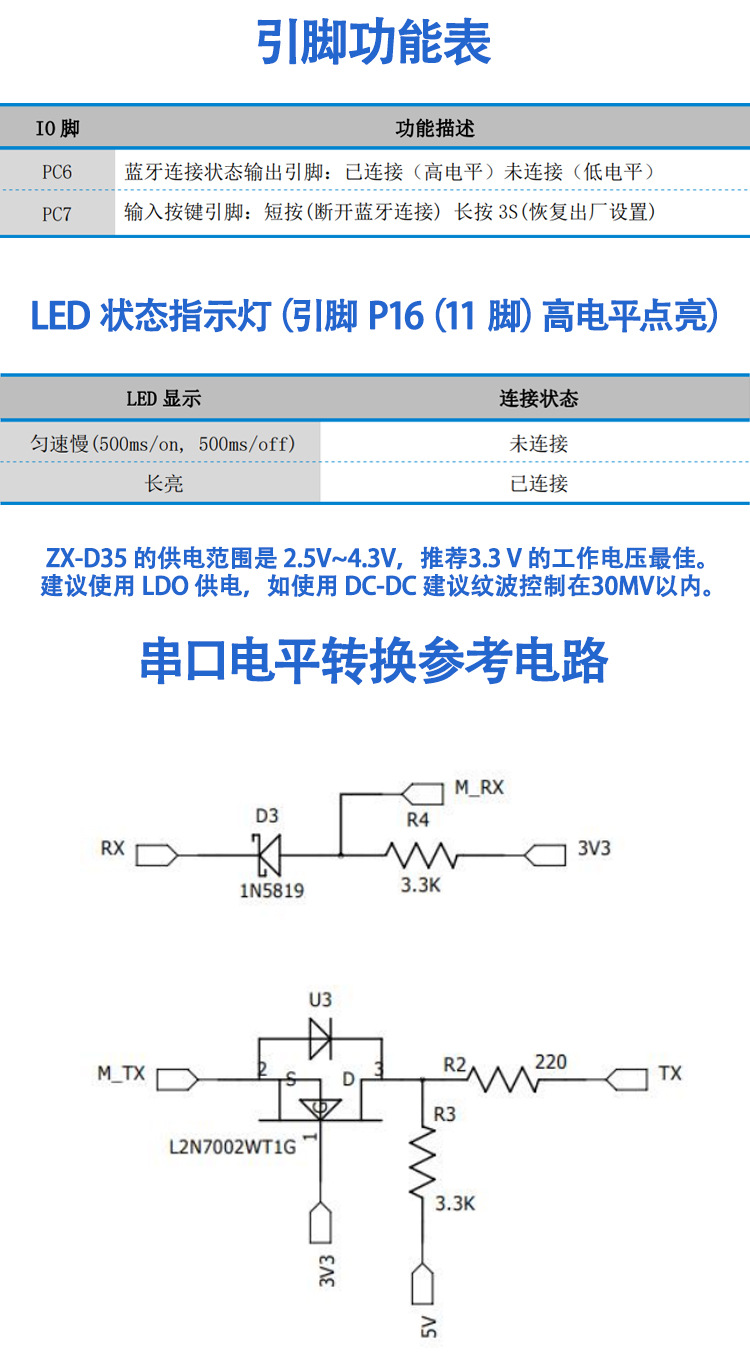 ZX-D35低功耗蓝牙模块无线串口通信透传BLE5.1外置天线接收模块-阿里巴巴