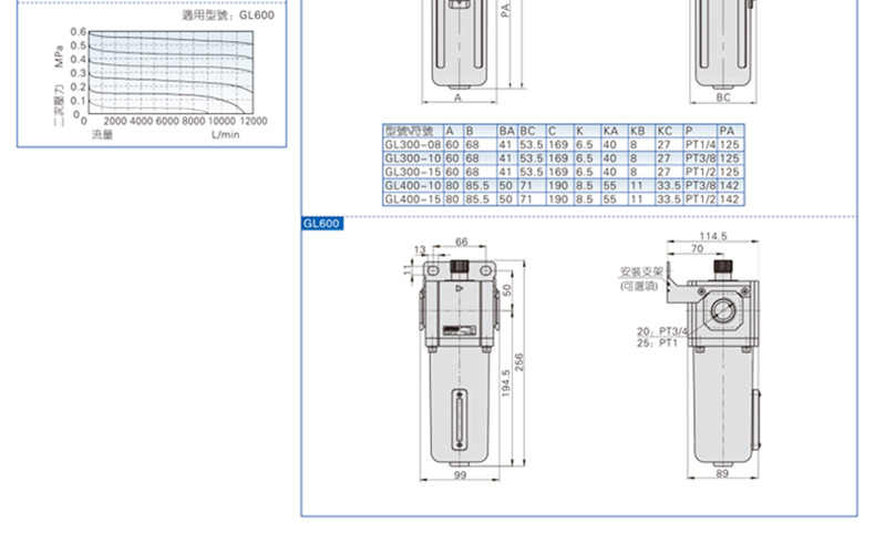 亚德客空气油杯油水过滤器GL/GF200/300/400/600-/06/08/10/25-阿里巴巴