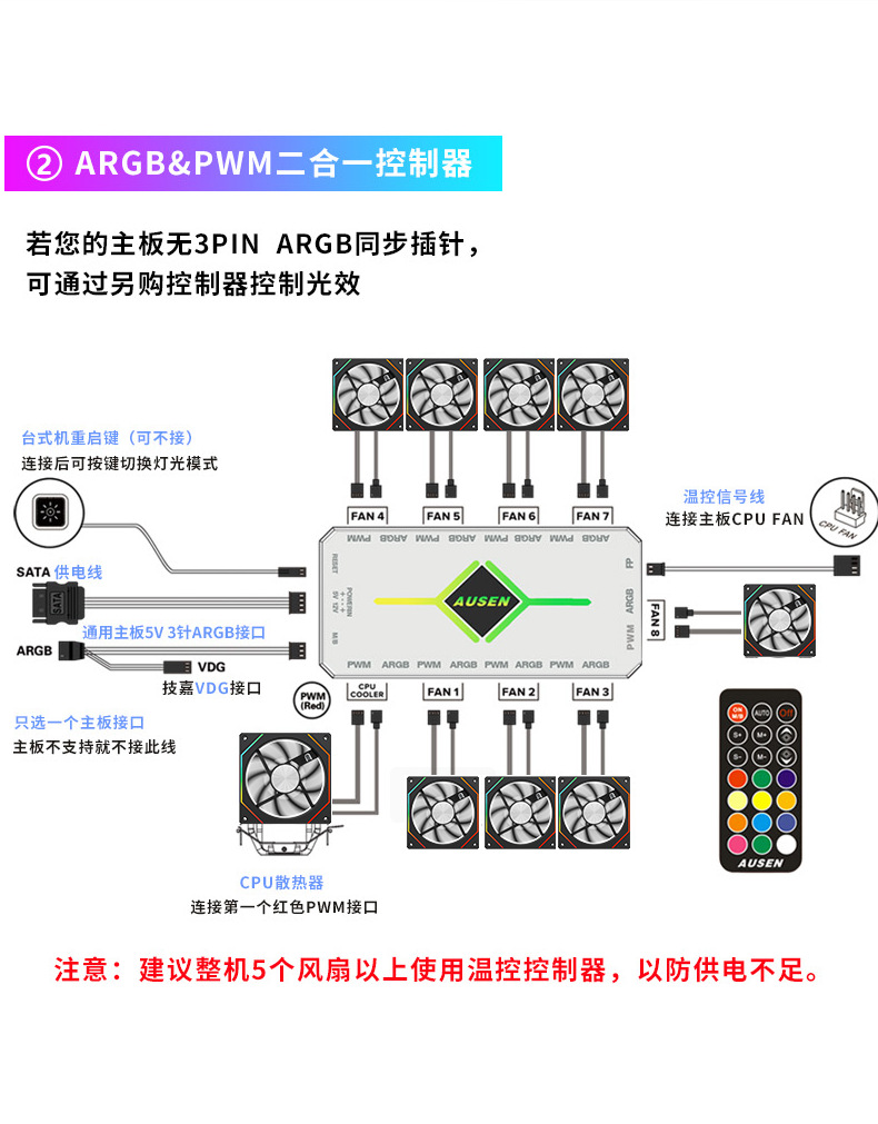 棱镜8Pro无限透镜机箱风扇 argb神光同步PWM智能温控电脑静音风扇-阿里巴巴