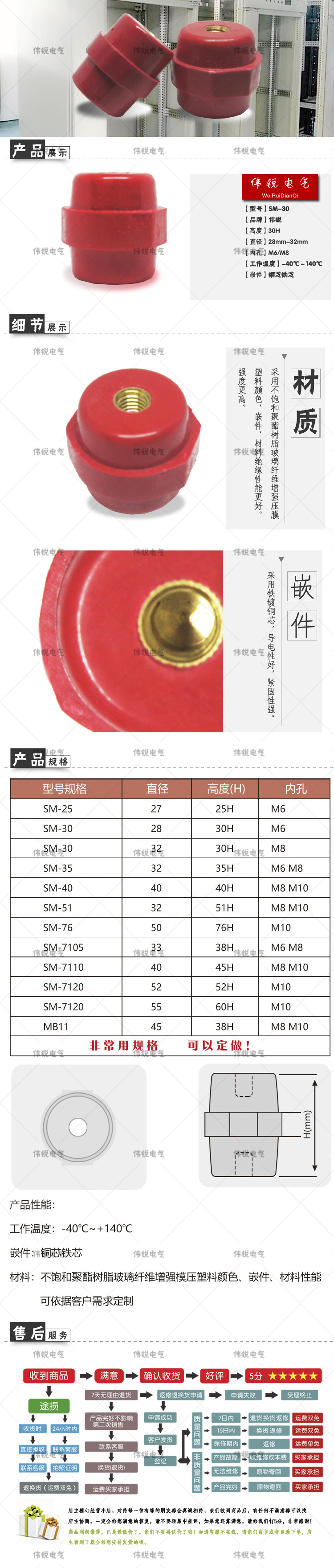 引进型绝缘子厂家供应绝缘柱型号SM30 m8强度高规格齐全-阿里巴巴