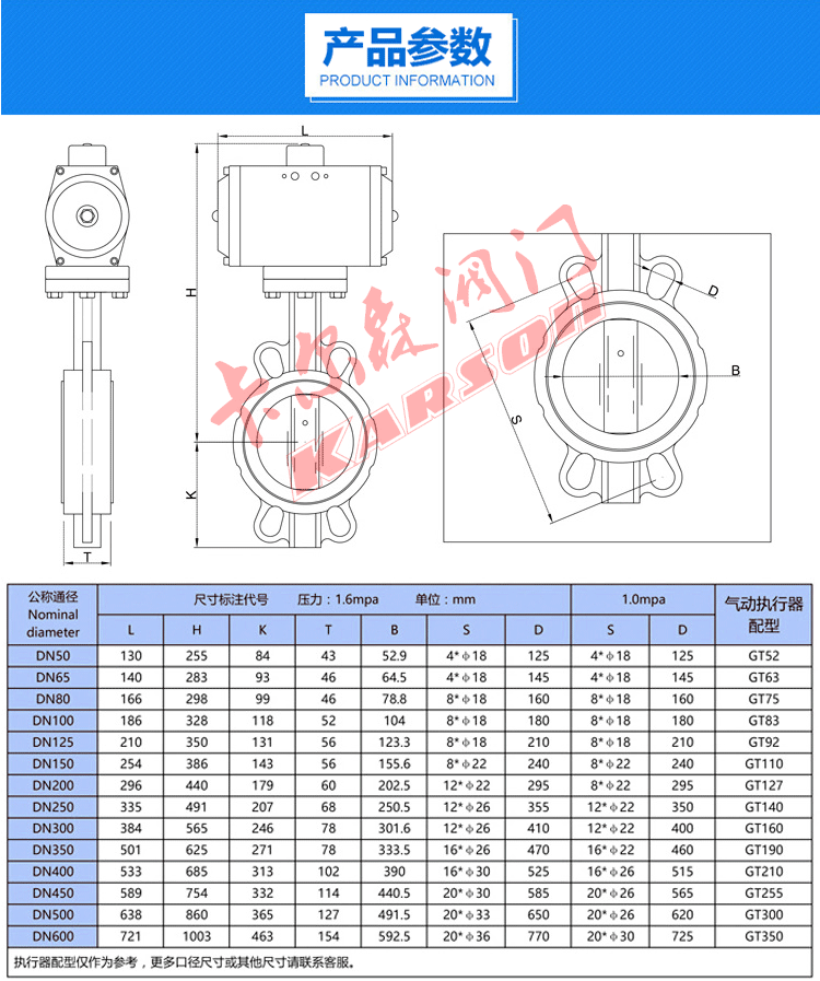 卡尔森厂家直销D671X-16Q球墨铸铁dn80快开切断调节 气动对夹蝶阀-阿里巴巴