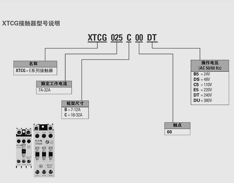 全新原装EATON伊顿交流接触器XTCG012 24VAC、220VAC 50/60HZ-阿里巴巴